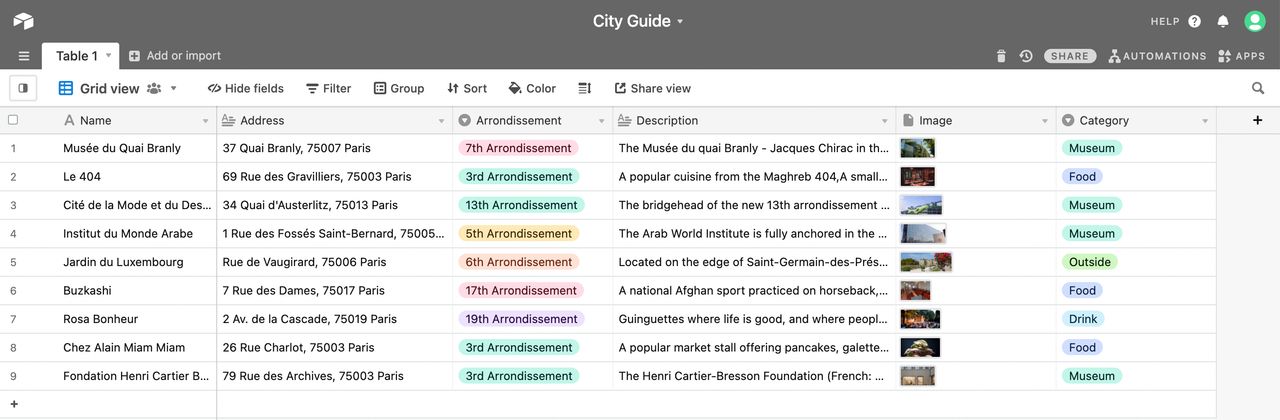Collection | PandaSuite Docs