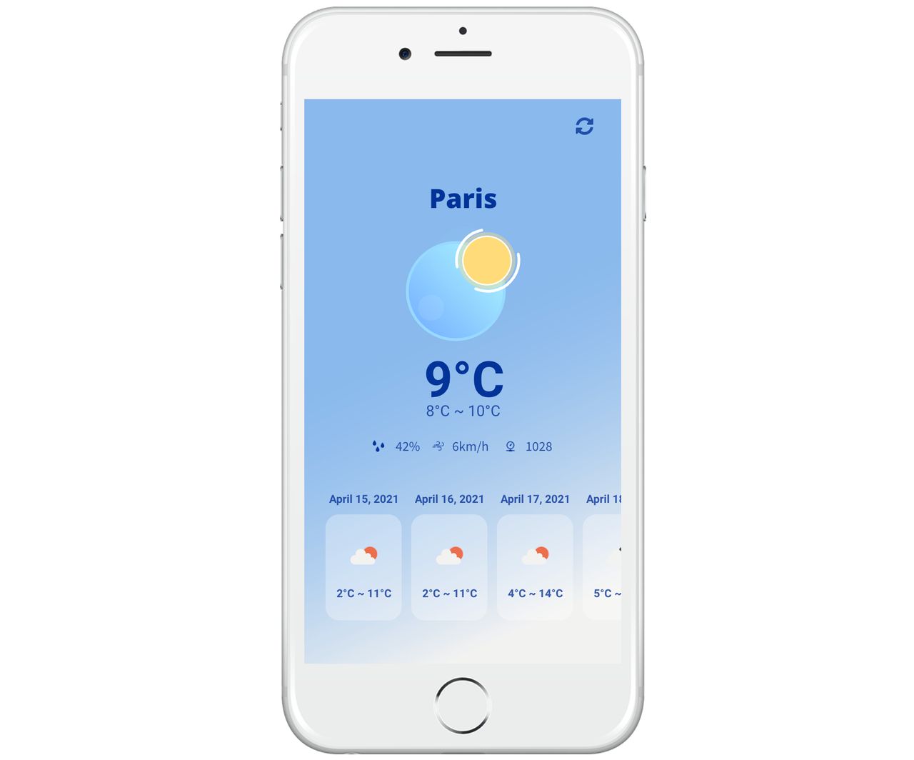 Afficher la météo du jour | PandaSuite Docs