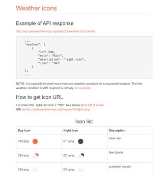 Display current weather | PandaSuite Docs
