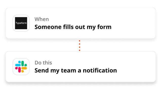 Webhook | PandaSuite Docs